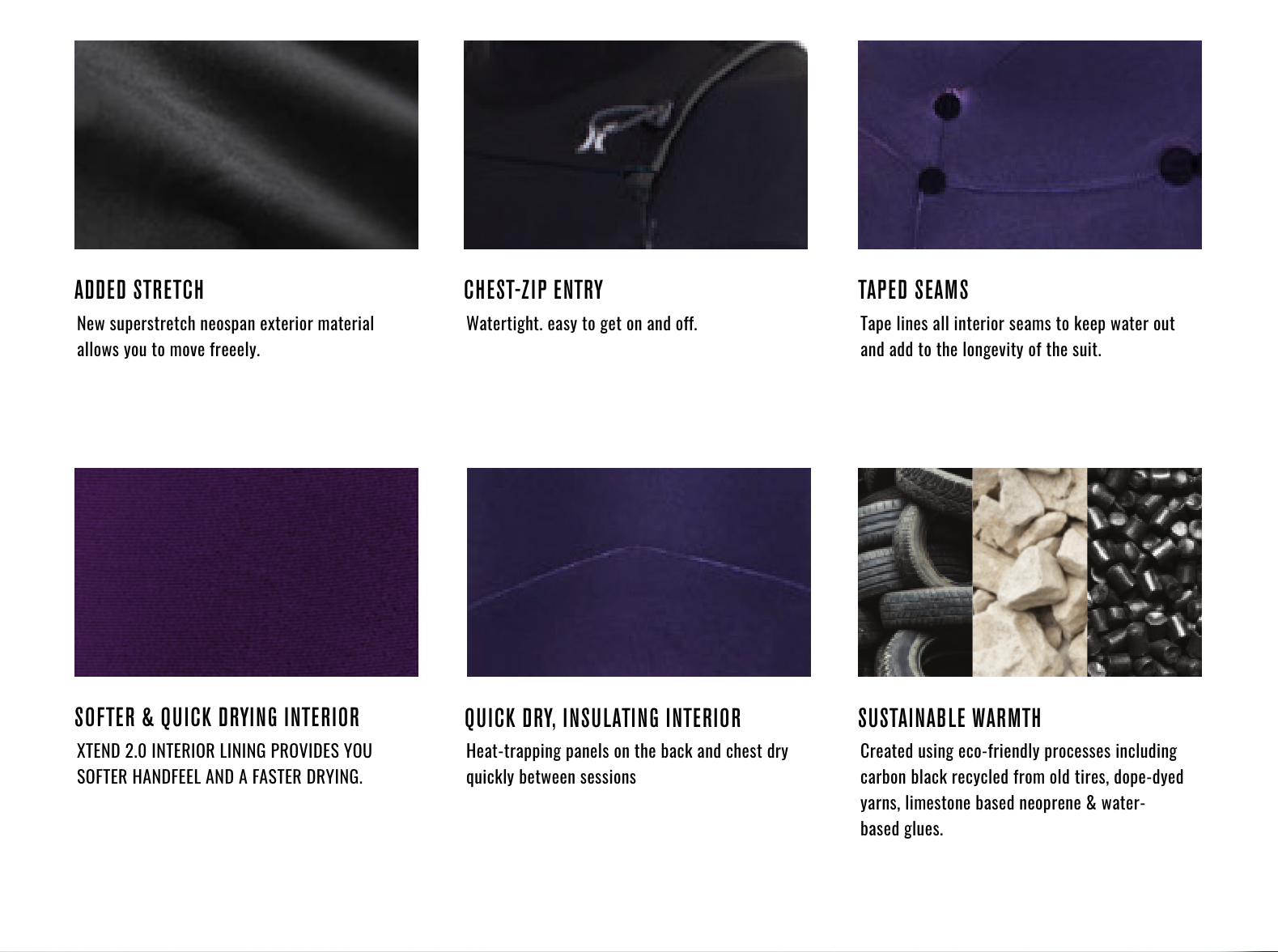 Wetsuit Technology - Men - Surf