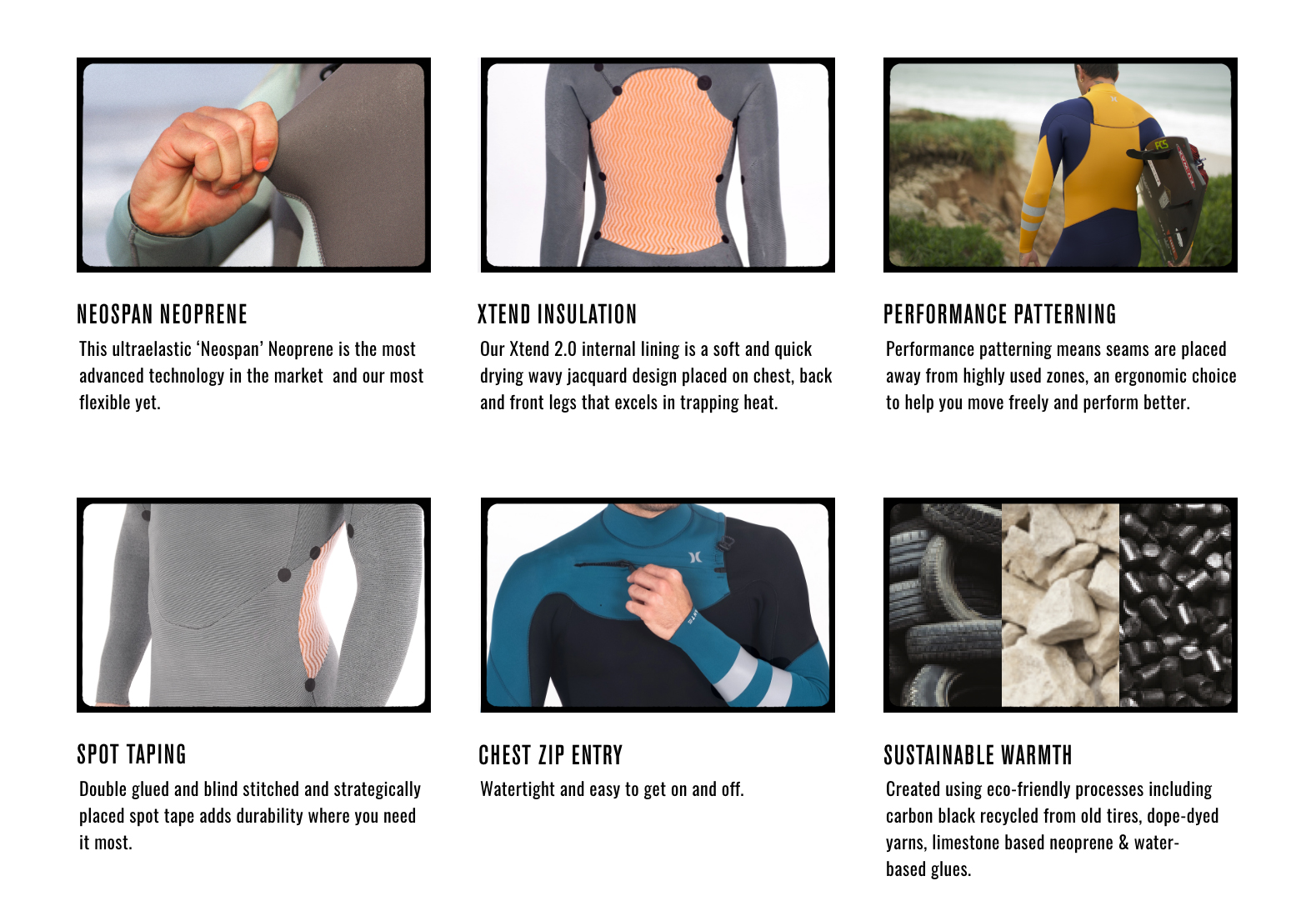 Wetsuit Technology - Men - Surf